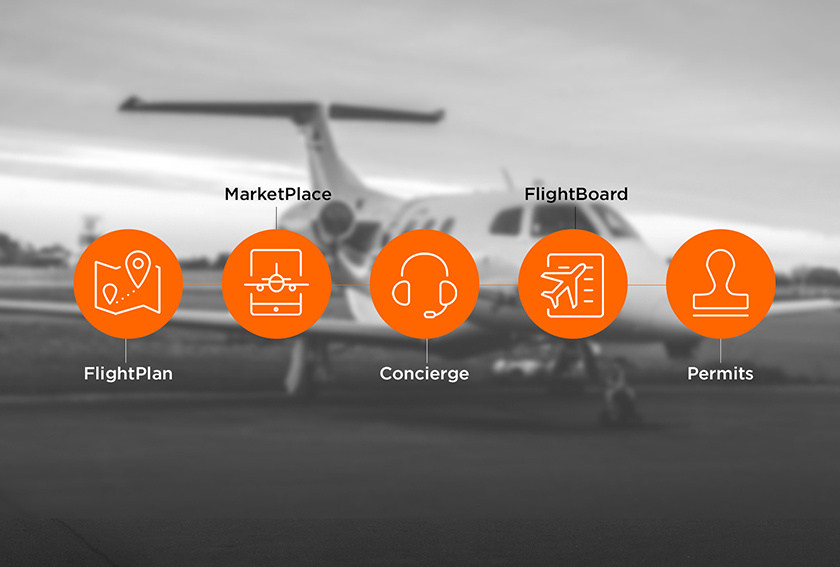 Flight Planning for Private Aviatiors | RocketRoute